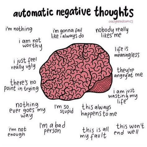 Mónica Silvério On Linkedin Have You Ever Heard Of Ants Automatic Negative Thoughts Check