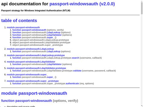Github Npmdocnode Npmdoc Passport Windowsauth