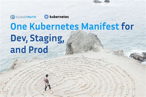 Cloudtruth On Linkedin One Kubernetes Manifest For Dev Staging And