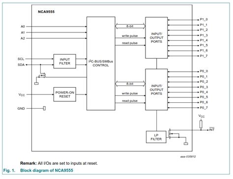 Nca9539pw And Nca9555pw Feature Rich I2c Gpio Extenders With 16 Output Pins
