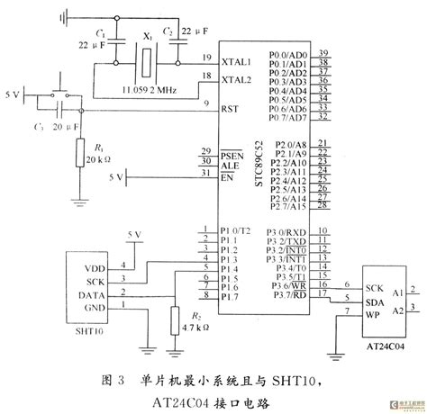 基于STC89C52控制SHT10的便携式数显温湿度检测仪的设计 AET 电子技术应用