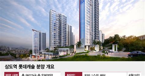 25평 아파트 분양가가 9억후분양하는 이유있네