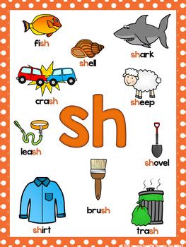 Digraph Posters Beginning And Ending For Sh Th Ch Wh Tpt