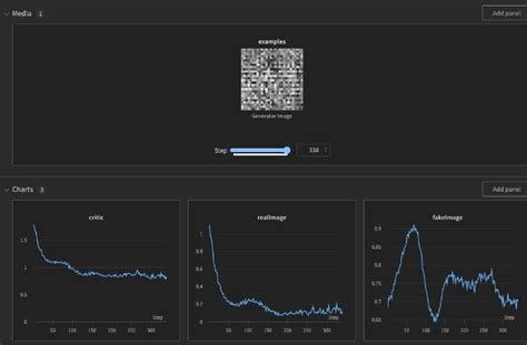 Weights And Biases Support Package For Neuron