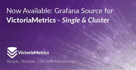 Grafana Monitoring Opensource Observability Datavisualization
