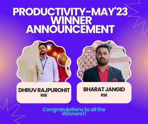 Dhruv Rajpurohit On Linkedin Productivity Success Collaboration