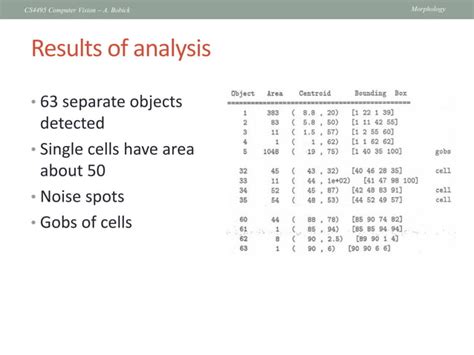Binary Images And Morphology Computer Vision Pdf