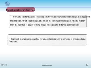 HC 4012 Complex Network Clustering Using GPU Based Parallel Non
