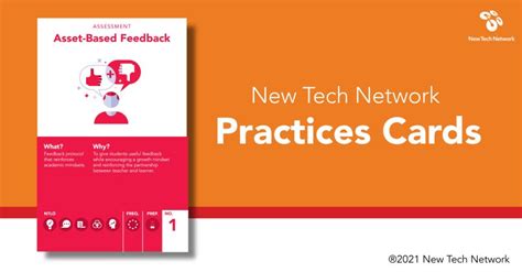 New Tech Network On Linkedin The “asset Based Feedback” Card In The