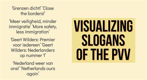Pvv Slogans Public Intervention