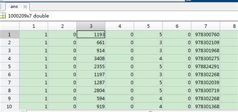 Matlab中如何读取dat文件 阿里云开发者社区