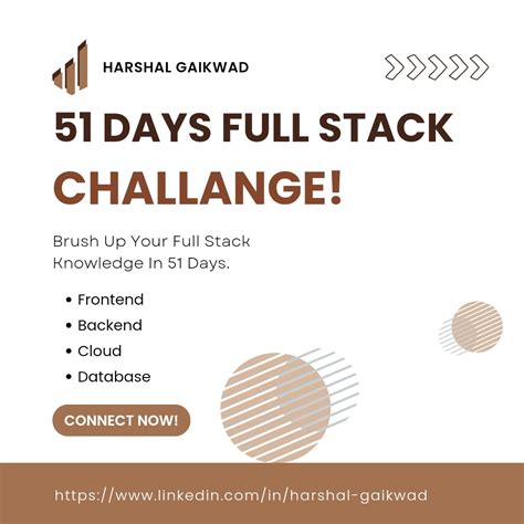 Harshal Gaikwad On Linkedin Fullstackchallenge Learningeveryday