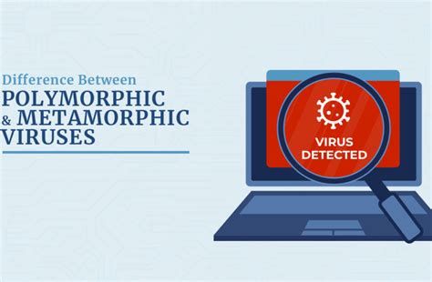 the security blog from gridinsoft cybersecurity news tips security lab