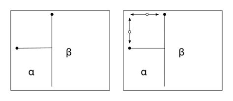A Permutation π And The Set Rπ Download Scientific Diagram