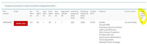 LMR23630 LMR23630 Maximum Duty Power Management Forum Power Management TI E2E Support Forums