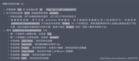 记录matplotlib制作动态图的两种方式relimtruewjz的博客 Csdn博客