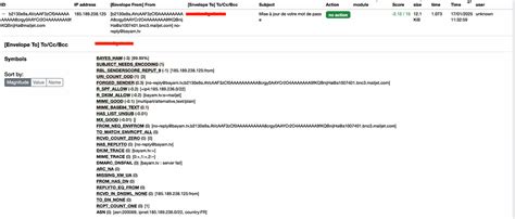 ns8 smtputf8 is required but was not offered by host bug