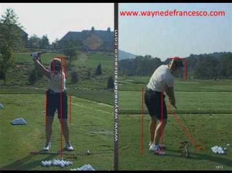 Annika Sorenstam Golf Swing Analysis Youtube
