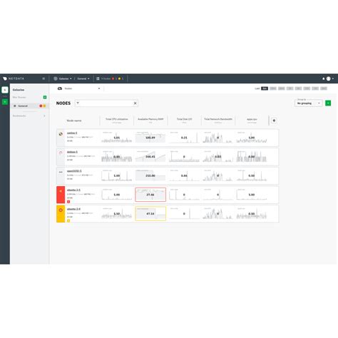 13 Best Netdata Alternatives Reviews Features Pros Cons Alternative Me