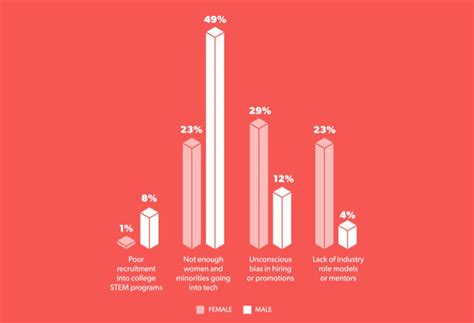 Yasmin Fodil Yasminfodil Twitter