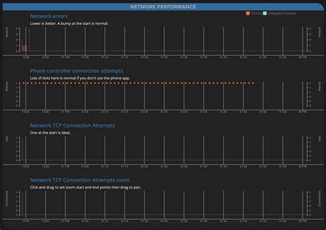 Zwift Freezing Mid Ride Bugs And Support Zwift Forums