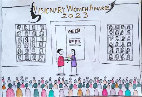 aarti nadekar on linkedin graphicrecording sketchnoting wedo