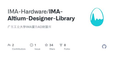 Github Ima Hardwareima Altium Designer Library 广东工业大学ima蛋协ad封装库