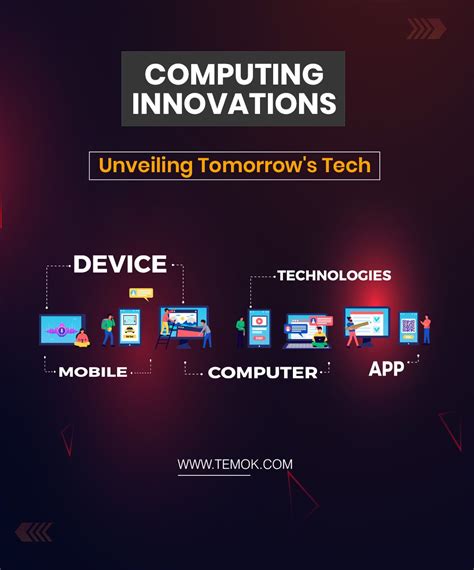 Temok Technologies On Linkedin Computinginnovations Technology Learnwithtemok Bigdata