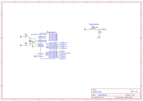 Ether Core Oshwlab