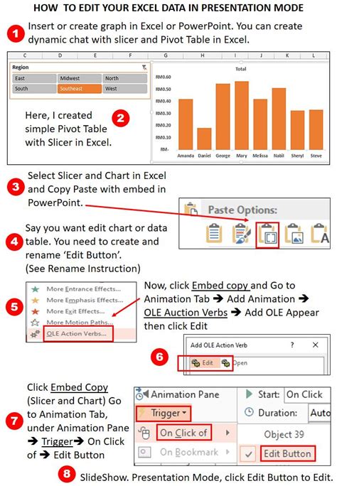 Excel Exceltips Microsoft Powerpoint Office365 Presentations Muhammad Suhaily George