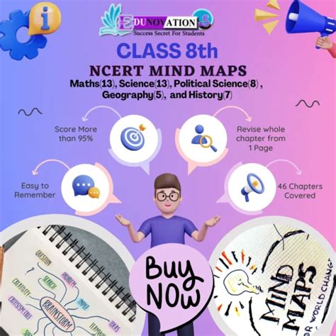 Ncert Mind Maps For Class 8th Courses