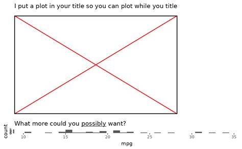 Ggplot2 Theme Element Supporting Marquee Syntax Element Marquee Marquee