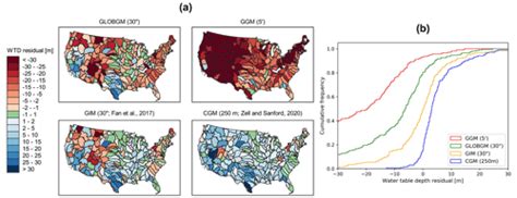 Gmd Globgm V10 A Parallel Implementation Of A 30 Arcsec Pcr Globwb Modflow Global Scale