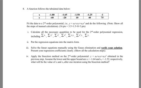 Solved 8 A Function Follows The Tabulated Data Below 165