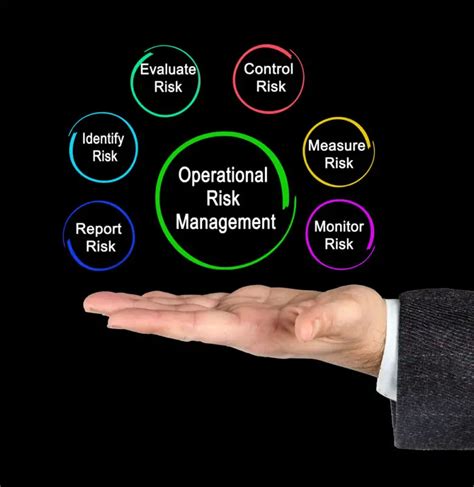 What Is The Primary Objective Of Operational Risk Management
