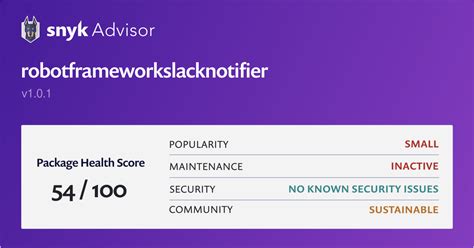 RobotFrameworkSlackNotifier Python Package Snyk