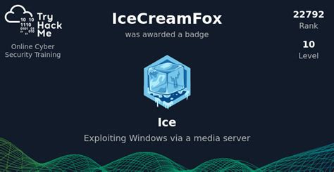 Tryhackme User Badge