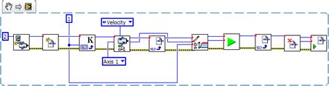 Velocity Profiling With Softmotion Module Page 3 Ni Community