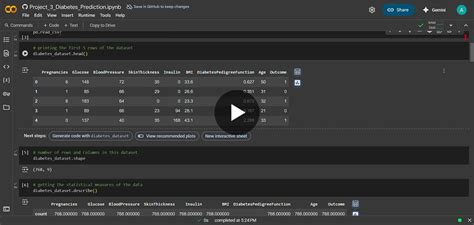 machinelearning python datascience diabetesprediction systemtron