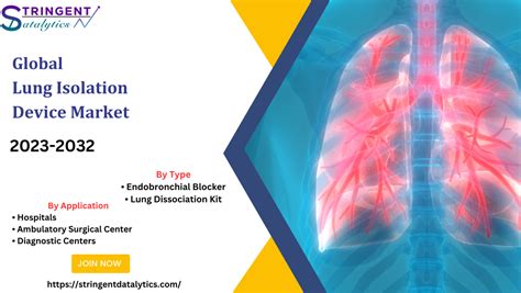 Isolating Precision Navigating Trends In The Lung Isolation Device Market