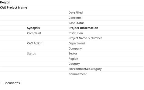 Cao Ifcmiga Case Data Aaron Kyle Dennis Observable