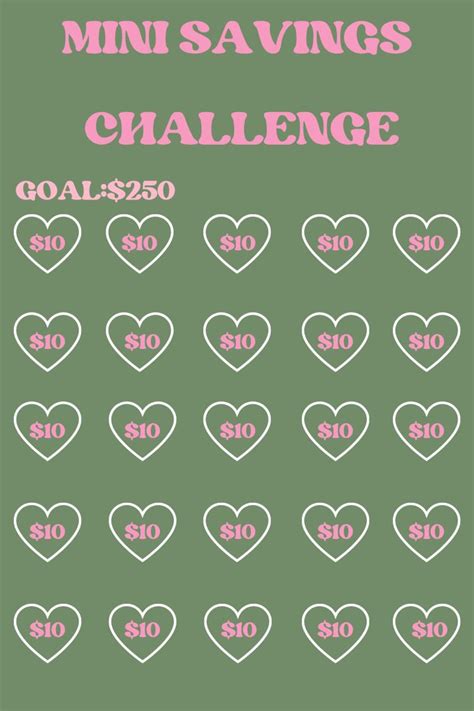 Mini Savings Challenge Artofit