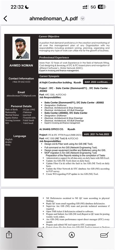 Saudi Muhammad Tahseen Khan