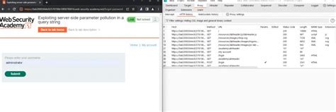 Portswigger Api Testing Write Up Siber İçerik Platformu