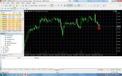Wingding Arrow Error Displaying Square Instead Price Chart Technical Indicators MQL