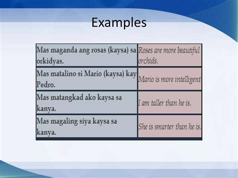 Morphology About Adjectives Pptx