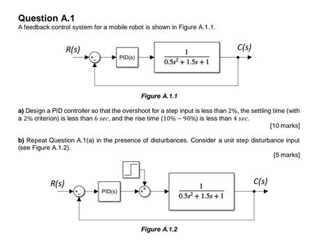Solved Please Do Both Parts With Matlab And Simulink Don T Chegg
