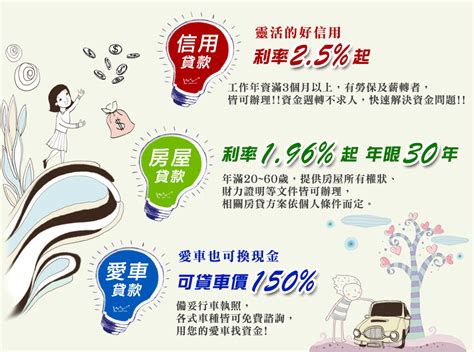 二胎、房屋二胎、二胎房貸、房屋貸款、土地貸款、二胎貸款、信用貸款、汽車貸款、民間借款 晨和資產