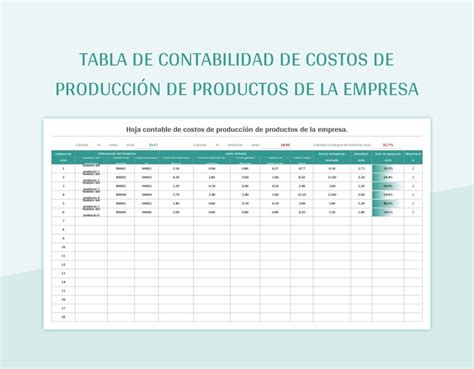 Plantilla De Formato Excel Tabla De Contabilidad De Costos De