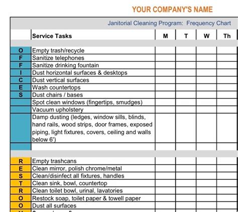 Janitorial Cleaning Program Frequency Chart Etsy